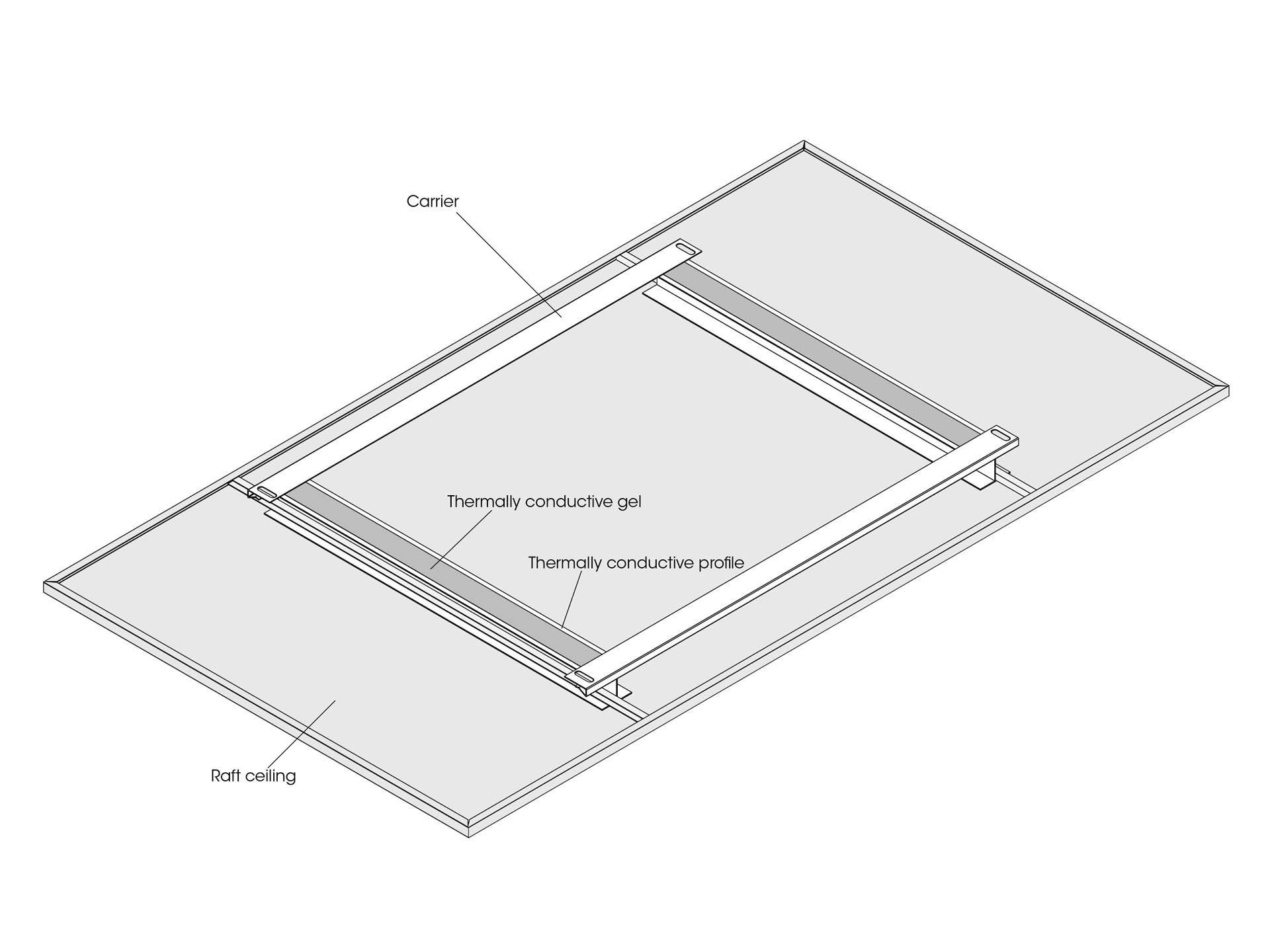 dur-SOLO® ACTIVE acoustic raft ceiling | durlum GmbH
